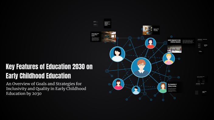 Key Features of Education 2030 on Early Childhood Education by IMEE ...