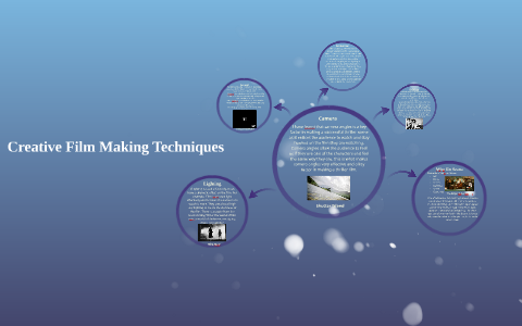 Creative Film Making Technique by Haroon Shah on Prezi
