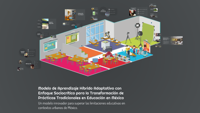 Modelo de Aprendizaje Híbrido Adaptativo con Enfoque Sociocrítico para ...
