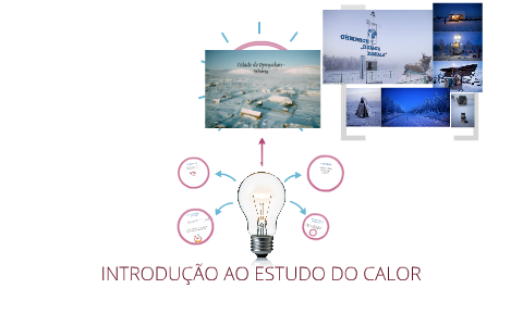 INTRODUÇÃO AO ESTUDO DO CALOR by Dani Souza on Prezi