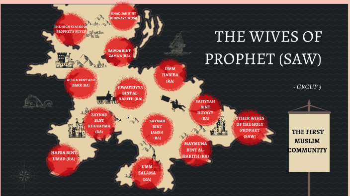The Wives Of Muhammad (saw) by Zakiya Talath on Prezi