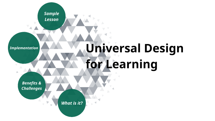 Models of Educational Technology Integration by Nicole Tufano on Prezi