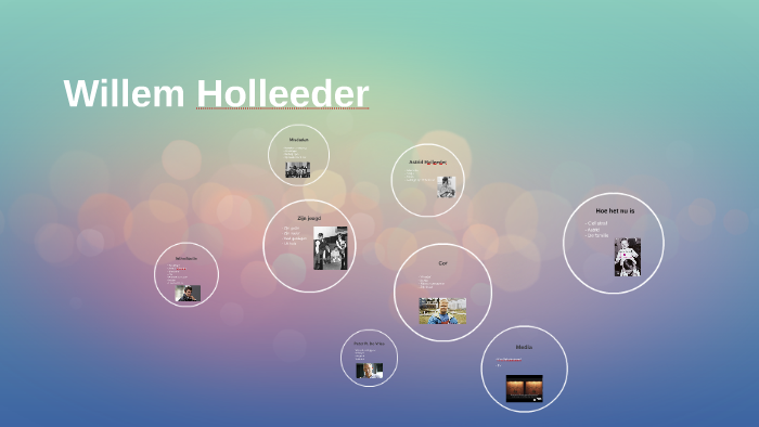 Willem Holleeder by Wouter Beunk on Prezi