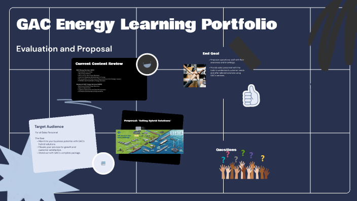 GAC Energy Learning Portfolio by Sherol Fernandes on Prezi
