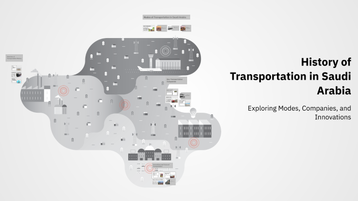 History of Transportation in Saudi Arabia by Maab Mustafa on Prezi