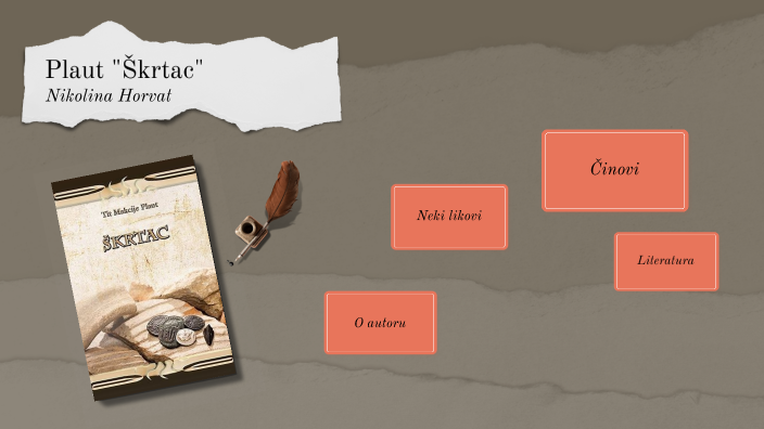 "Škrtac" Plaut by nickolas horvat on Prezi