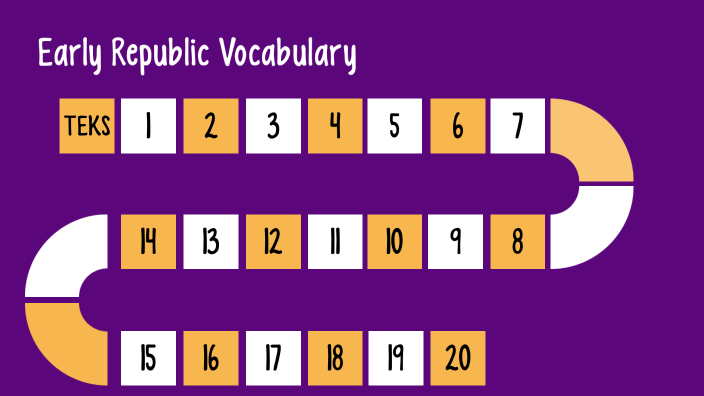 1.1 Early Republic Vocabulary by Aubrey Booker on Prezi
