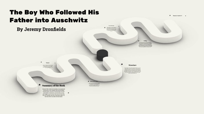 ELA IRA Project by Isaac Dailey on Prezi