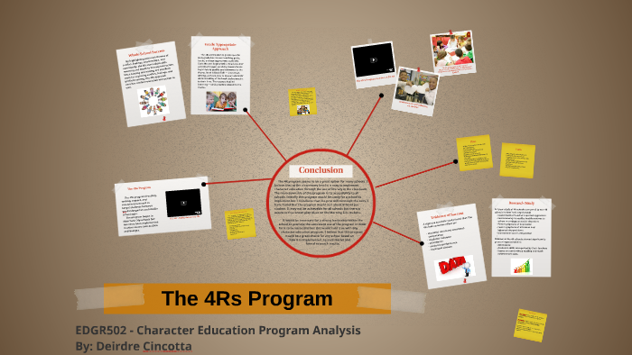 The 4Rs Program by Deirdre Cincotta on Prezi
