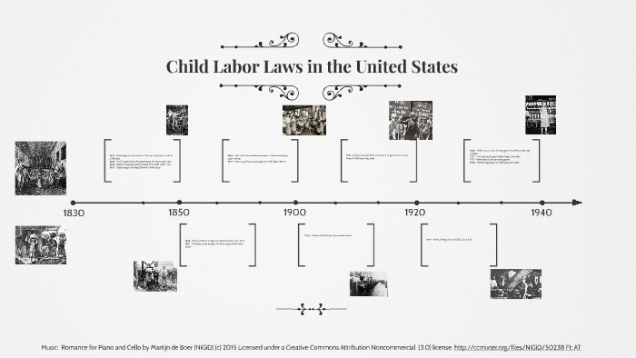 Child Labor Laws in the United States by kim burlinson on Prezi