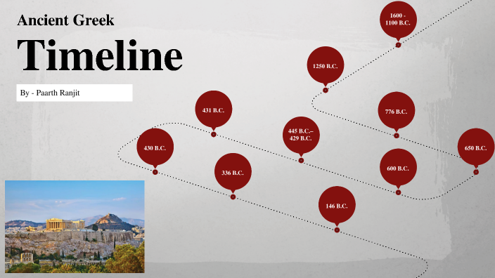 Ancient Greek Timeline by Paarth Ranjit on Prezi