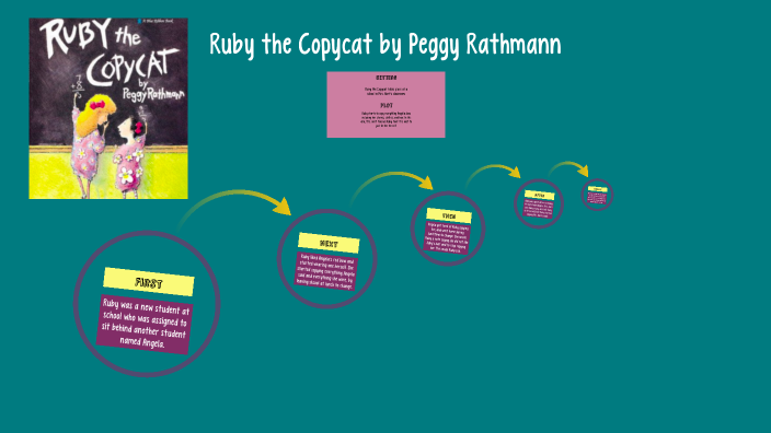 Ruby the Copycat Plot and Sequence by Ashley George on Prezi