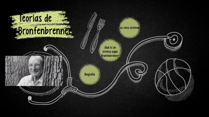 Bronfrenbrenner by Katherin CL on Prezi