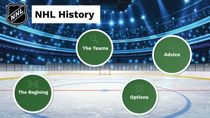 History of Hockey by Josie Kleist on Prezi