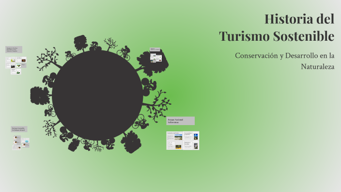 Historia del Turismo Sostenible by Elizabeth Ancaya on Prezi