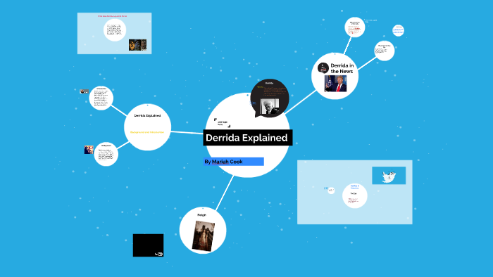 Derrida Explained by Mariah Cook on Prezi