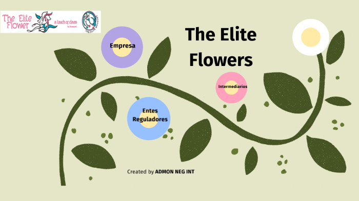 The Elite Flowers by Johanna Alejandra Carrero Arciniegas on Prezi