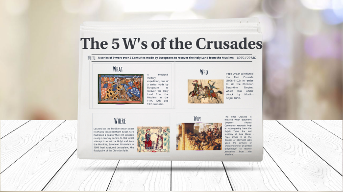 The 5 W's of the Crusades by Liz Turcik on Prezi