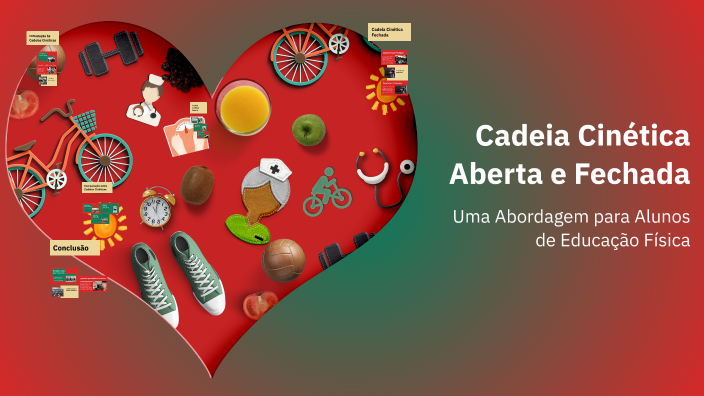 Cadeia Cinética Aberta e Fechada by wallace silva on Prezi
