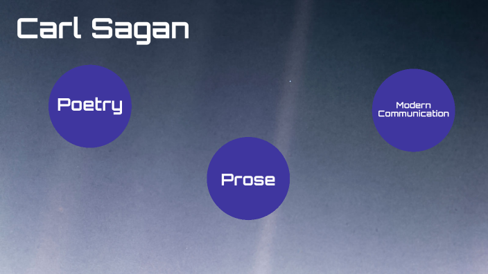 Narrative Presentation by Alex Guntzel on Prezi