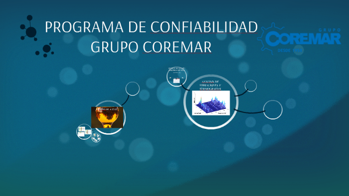 PROGRAMA DE CONFIABILIDAD GRUPO COREMAR by YILMAR JOSE ARENAS LOPEZ on Prezi