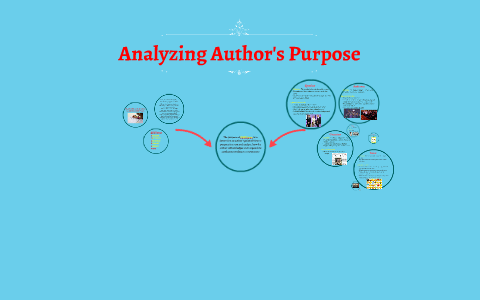 Analyzing Author's Purpose by Meghan Leon on Prezi