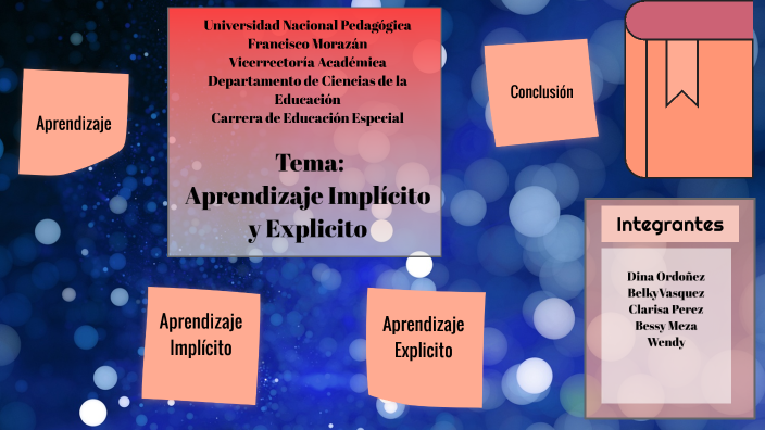 aprendizaje implícito y explicito by dina ordoñez on Prezi