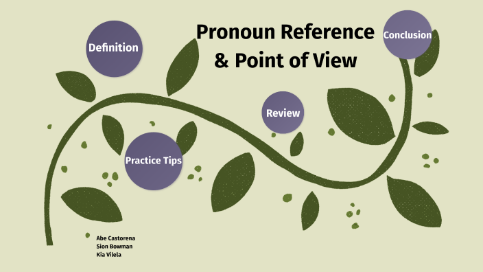 pronoun reference and point of view by Abe . on Prezi