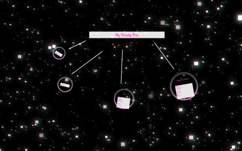 My Family Tree by jeniah taylor on Prezi