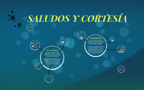 SALUDOS Y CORTESIA by Mónik Samayoa on Prezi