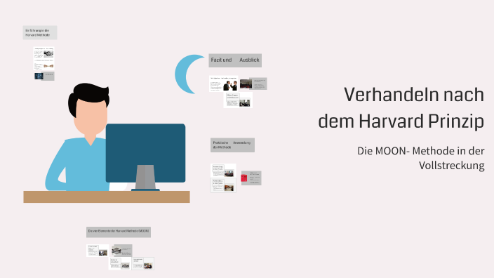 Verhandeln nach dem Harvard Prinzip by Fabian Langner on Prezi