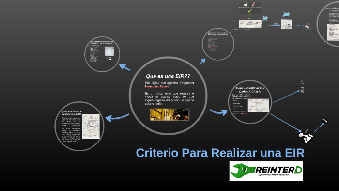 Criterio Para Realizar una EIR by Guillermo Paz on Prezi