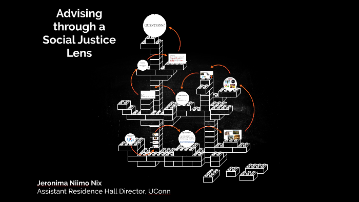 Advising through a Social Justice Lens by Jeronima Nix on Prezi