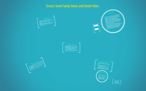 Greece: Greek Family Values by Adrienne Ruth on Prezi