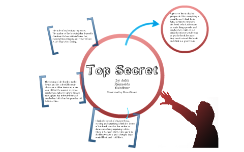 Top Secret by John Reynolds Gardiner by valerie zalavarria on Prezi