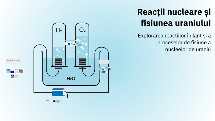 Reacții nucleare și fisiunea uraniului by Fake Cont on Prezi