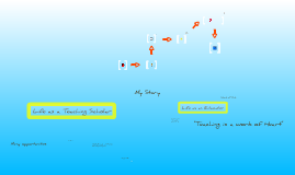 Teaching Scholarship Presentation by Kuo Cheang Tan on Prezi