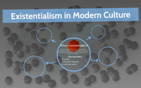 Existentialism on Modern Culture by Terry Truong on Prezi