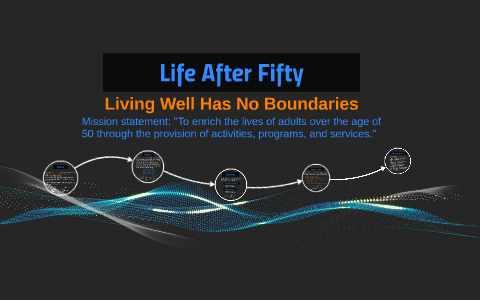 Centres for Seniors by Amy Pinson