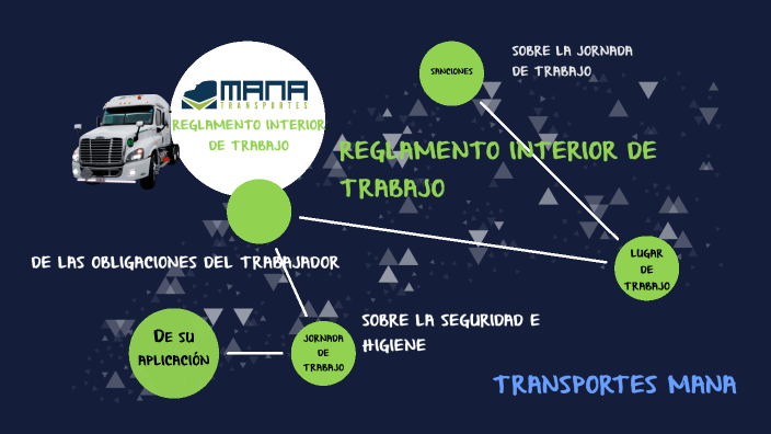 REGLAMENTO INTERNO by Estefania Solorio on Prezi
