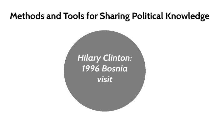TOK politics by Ellie Feldman on Prezi