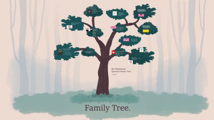 mo whitehead family tree by mo whitehead on Prezi