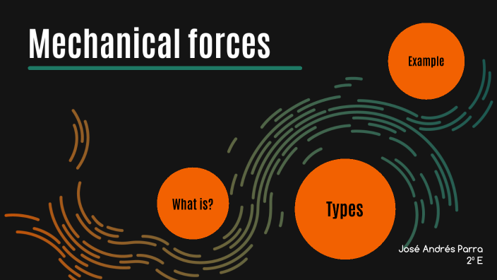 Mechanical forces by Joanpada on Prezi