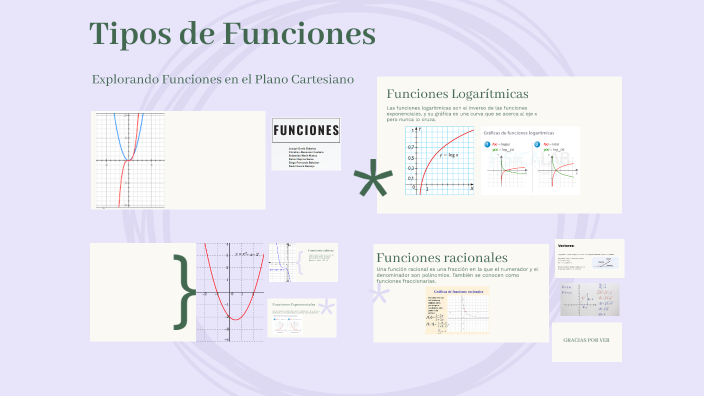 Tipos de Funciones by darkar on Prezi