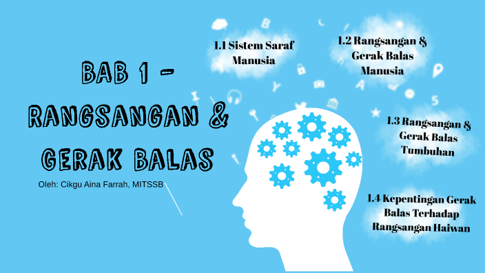 BAB 1 - RANGSANGAN DAN GERAK BALAS by NUR AINA FARRAH ATIQAH BINTI M ...