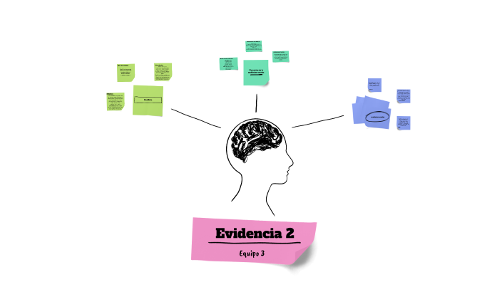 EQ3_EV2_ME by Patricio Hdz R on Prezi