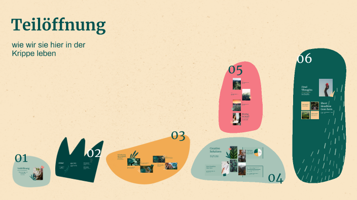 Teilöffnung in der Praxis by Anna Straßburger on Prezi