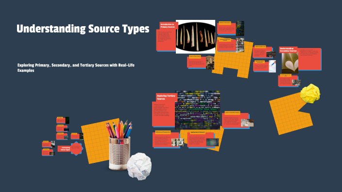 Understanding Source Types by Joon Park on Prezi