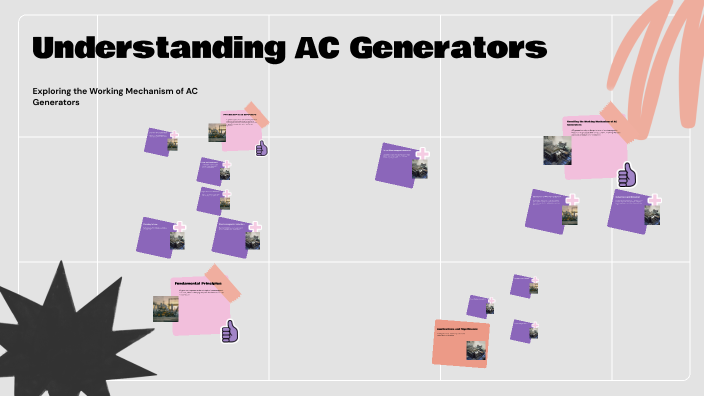 Understanding AC Generators by Pawan Kumar on Prezi
