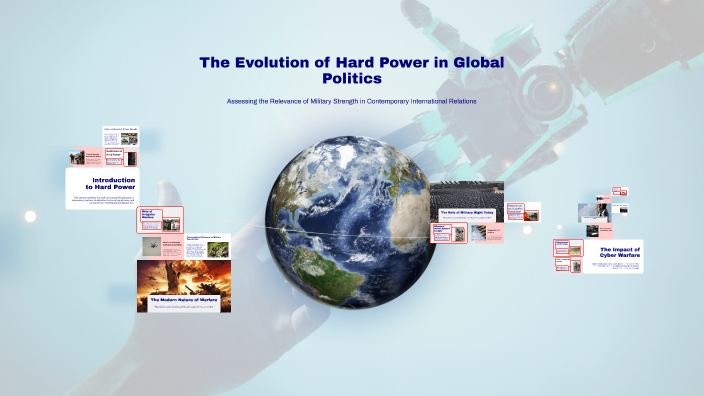 The Evolution of Hard Power in World Affairs by Sanvi Aggarwal on Prezi